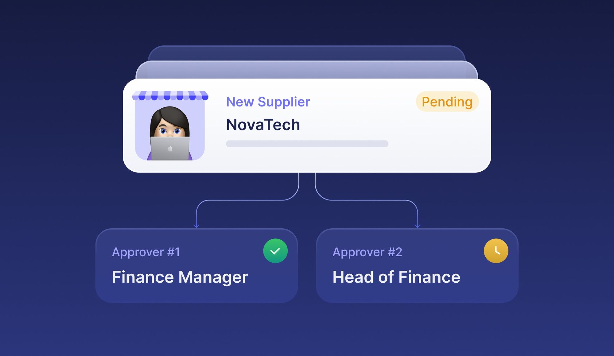 Supplier Approval — Guarantee High-Quality Suppliers with Precoro