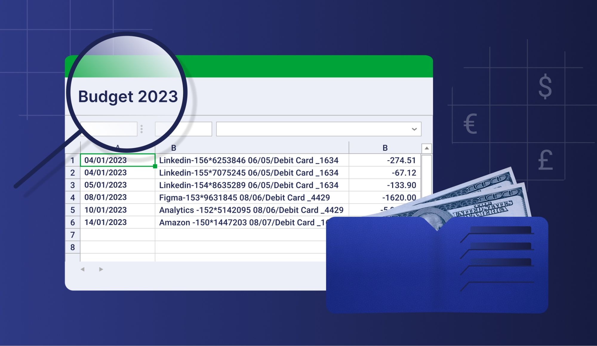 Staying on Top of Business Finances with Budgeting and Budgetary Control
