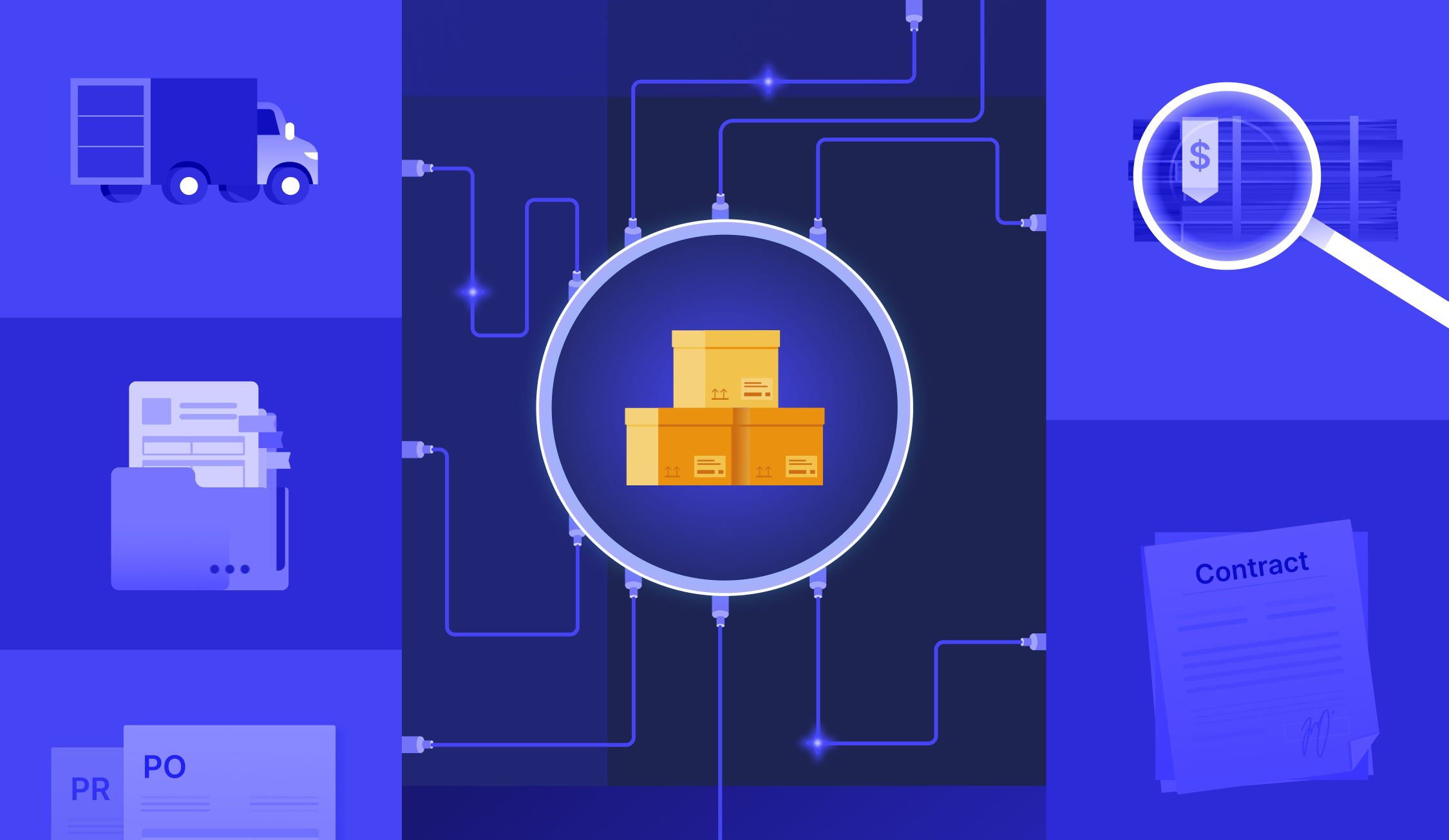 What Is Procurement? A Comprehensive Overview