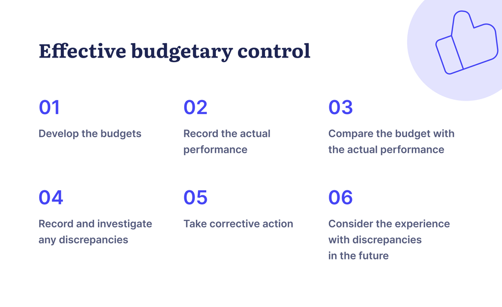 Staying on Top of Business Finances with Budgeting and Budgetary Control