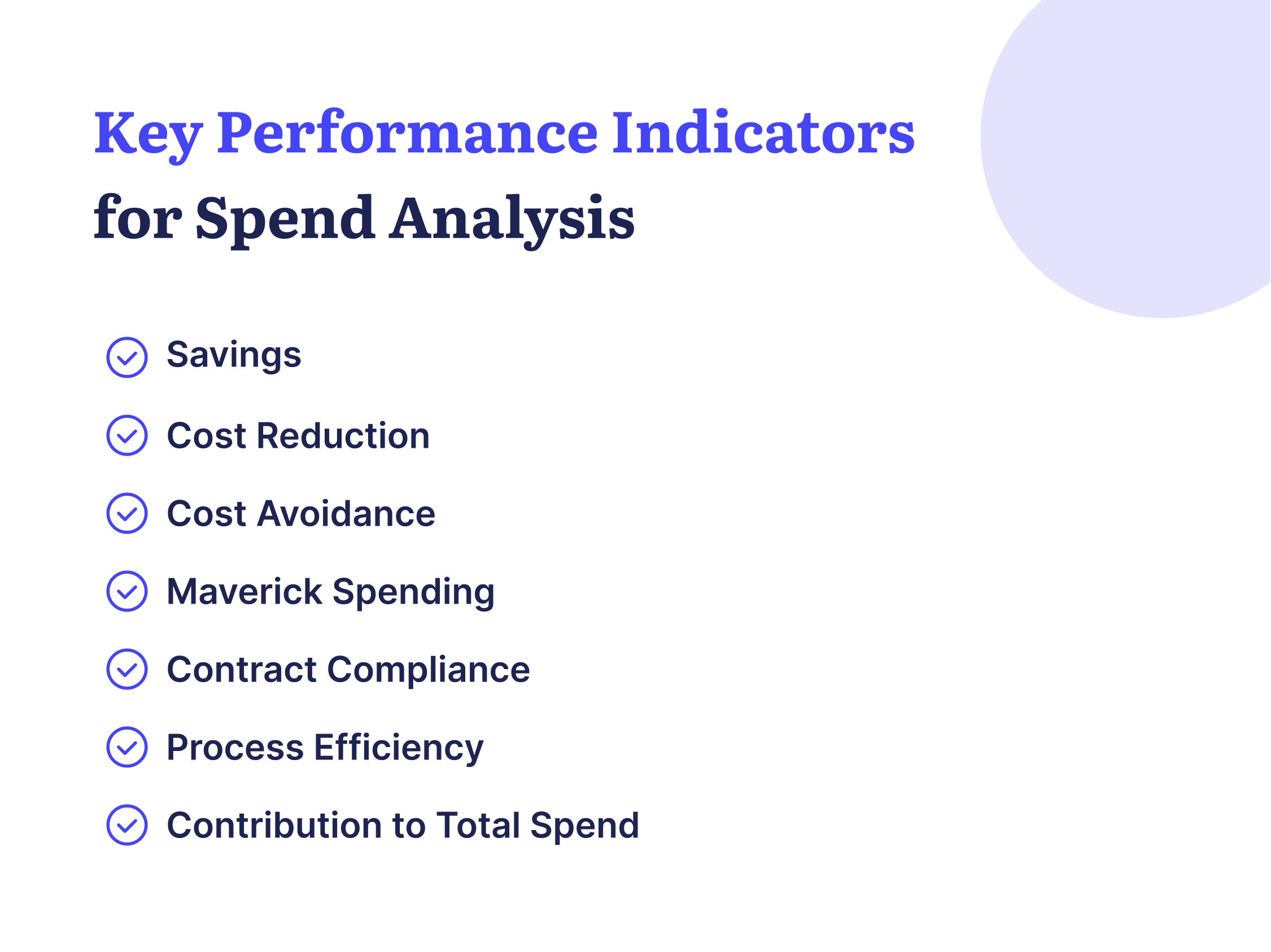 Spend Analysis: Best Practices