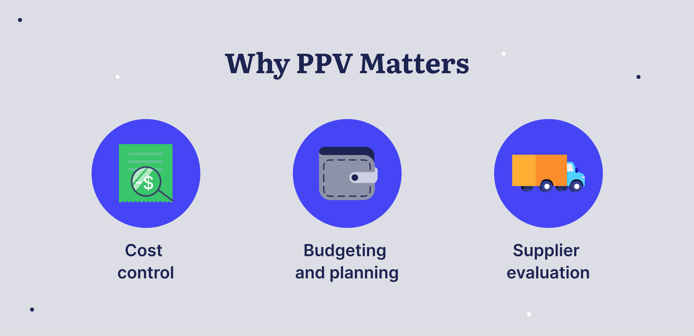What is PPV — Purchase Price Variance Explained