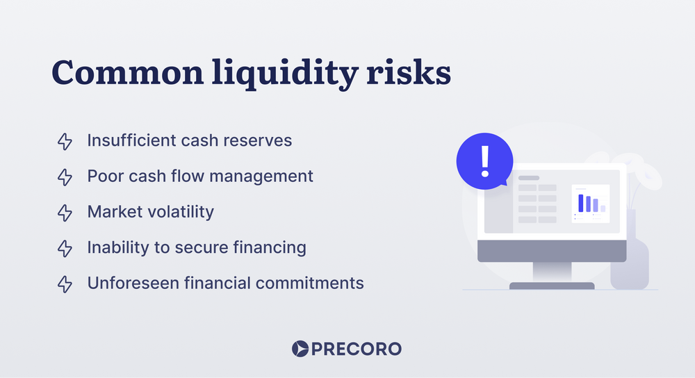 Liquidity Management: Importance, Risks, and Best Practices