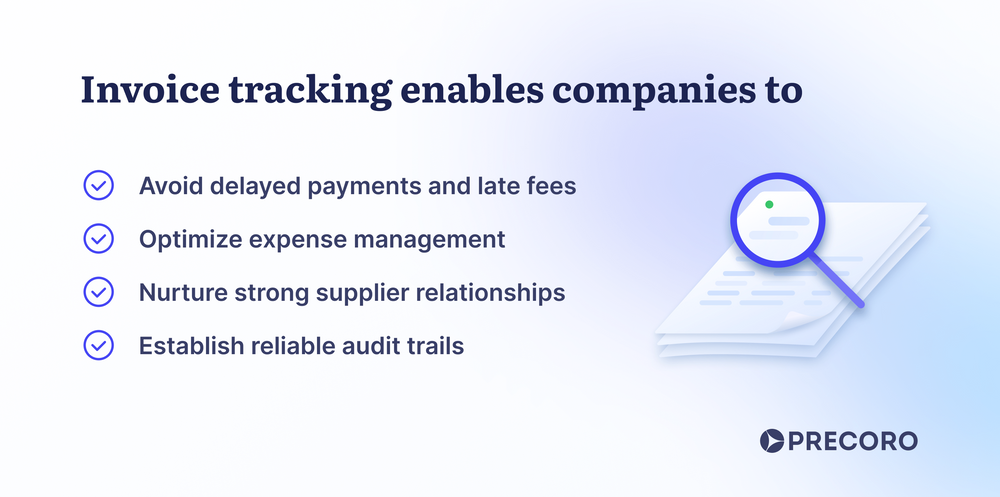 Understanding Invoice Tracking & Choosing the Right Software