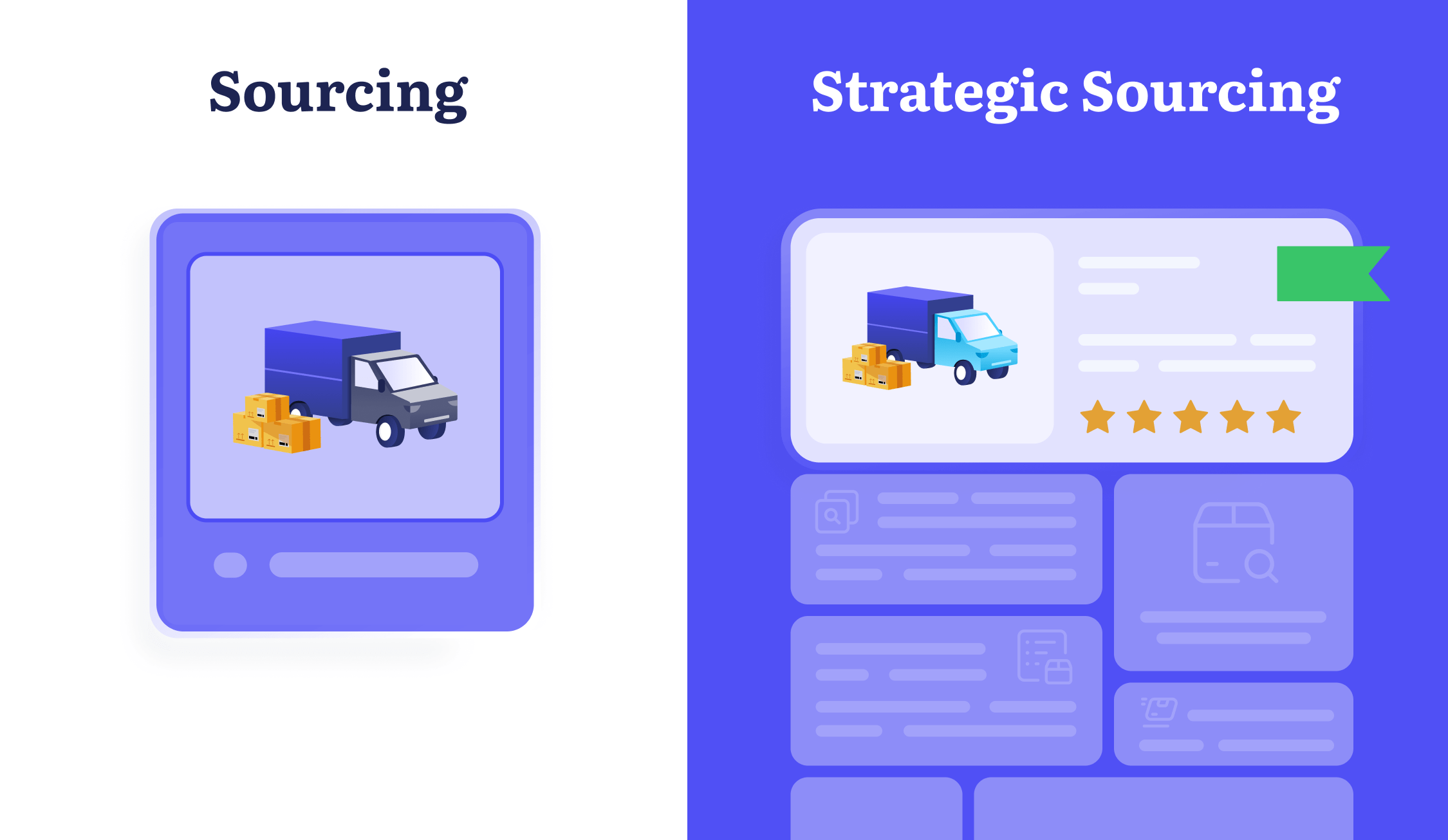 Why Strategic Sourcing Is Important for Your Company