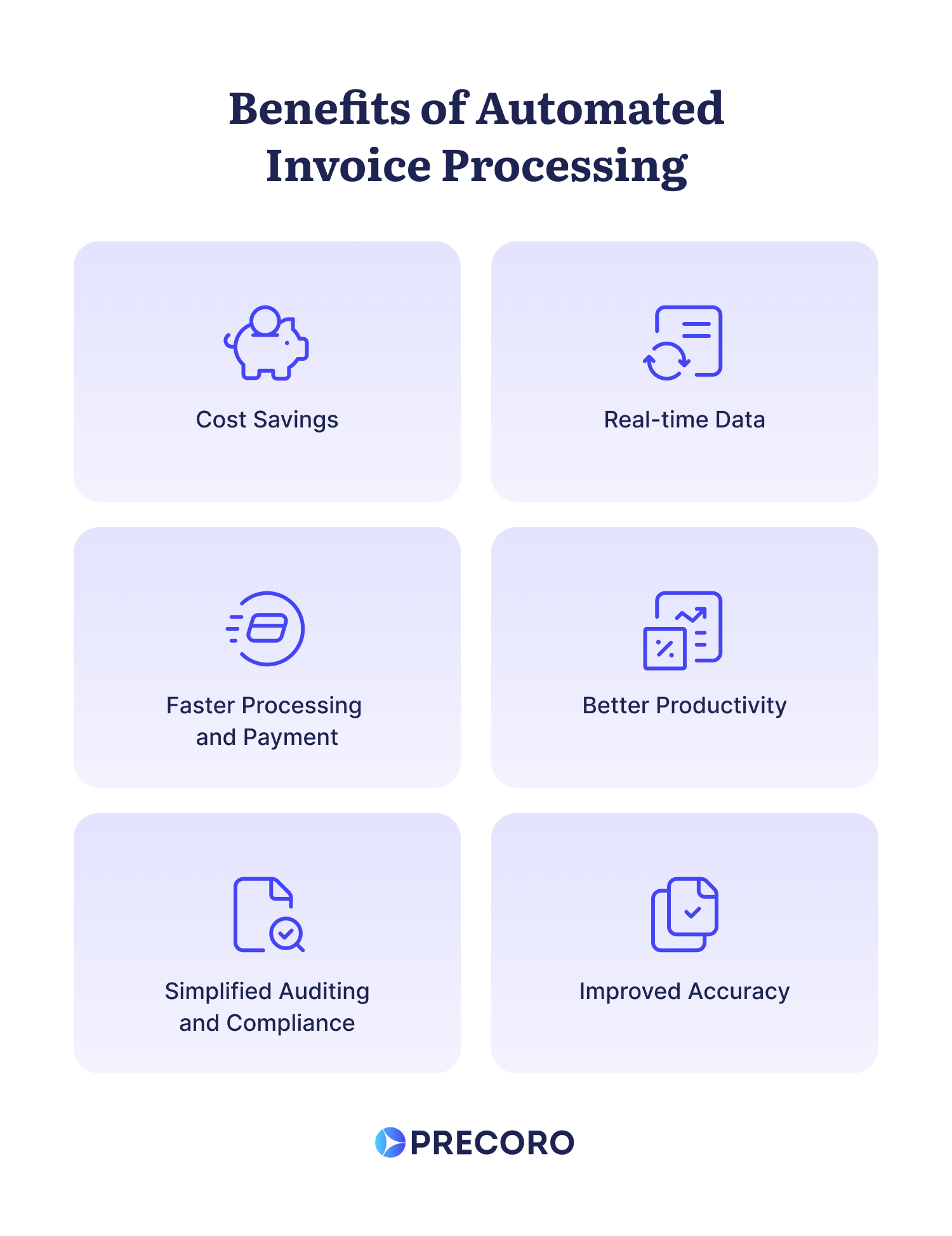 Automated Invoice Processing with OCR: How Does It Work? Automated Invoice Processing with OCR: How Does It Work?