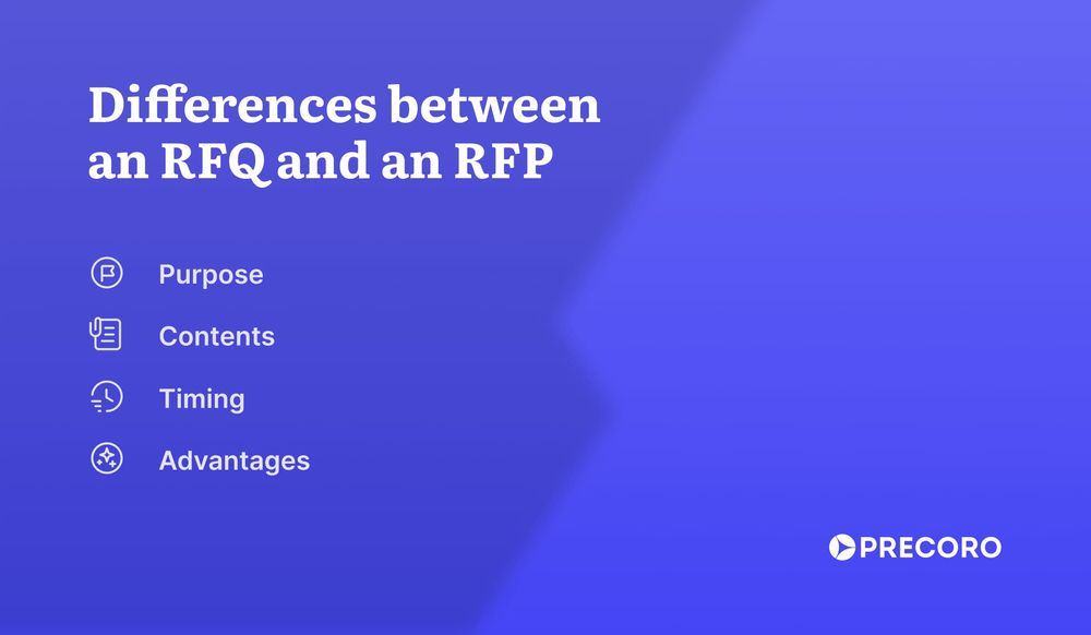 RFQ vs. RFP: Making the Right Choice