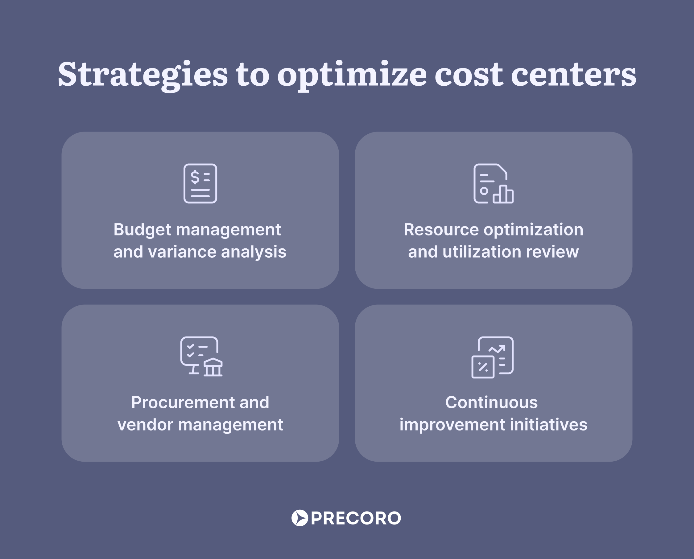 Cost Centers: How to Understand and Optimize Them