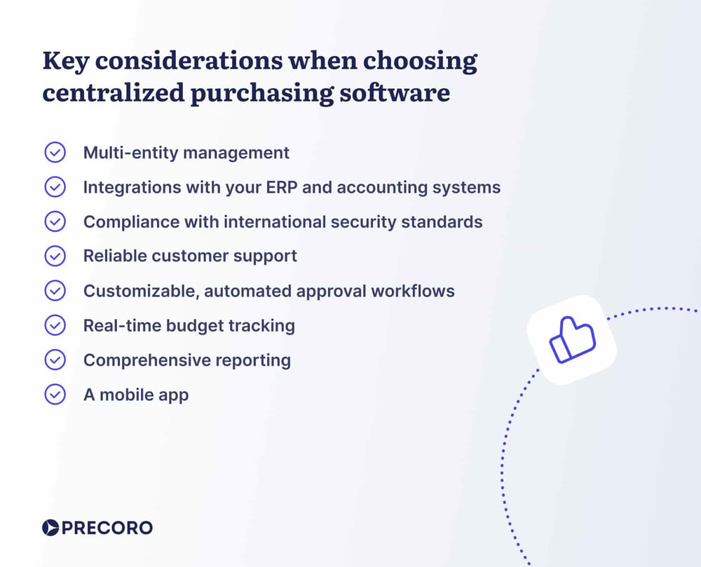 What is Centralized Purchasing?