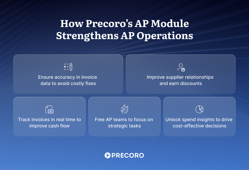 Get Rid of Invoice Bottlenecks with AI-Powered AP Automation
