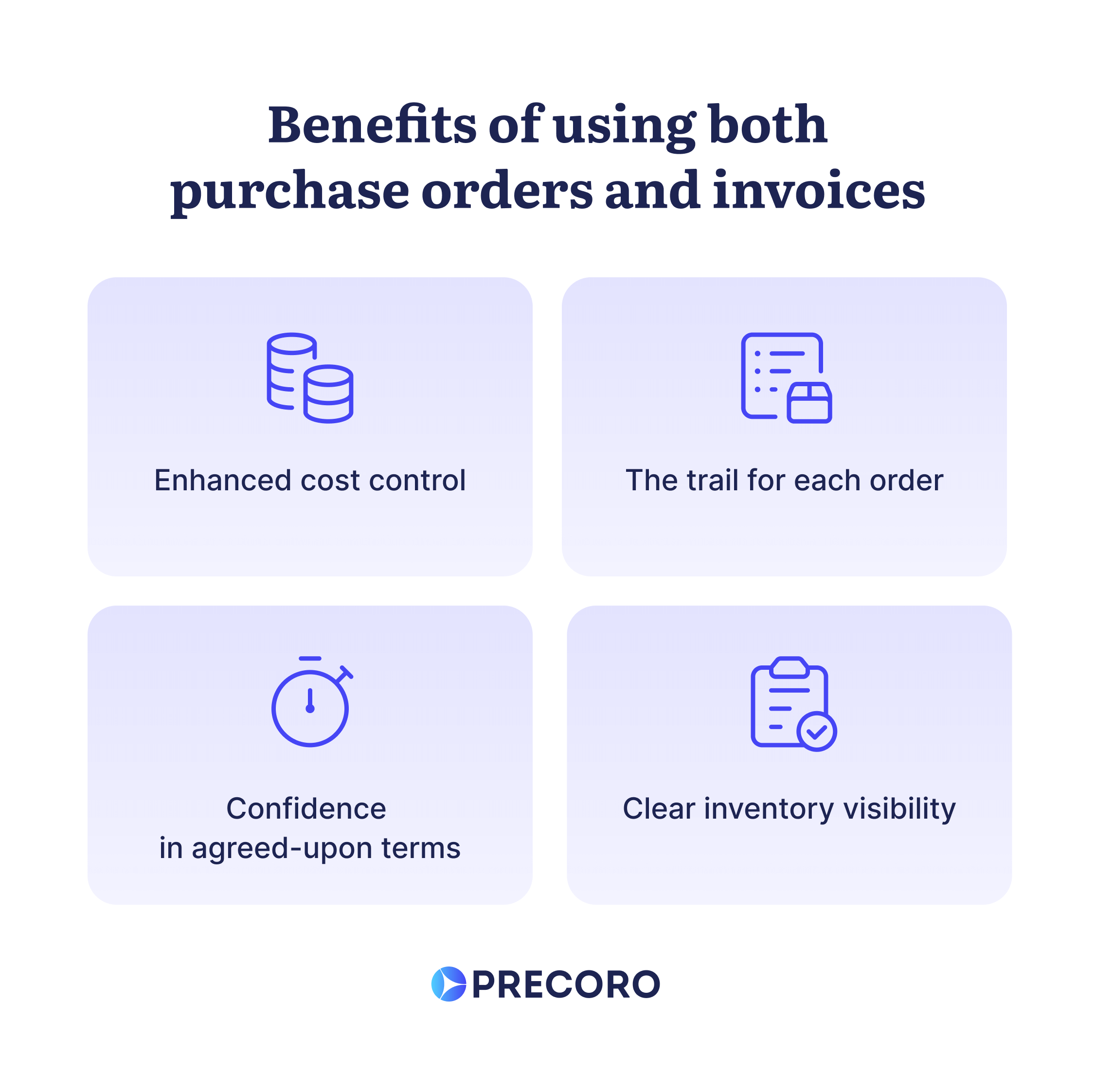 Purchase Order vs. Invoice: Do You Need Both?