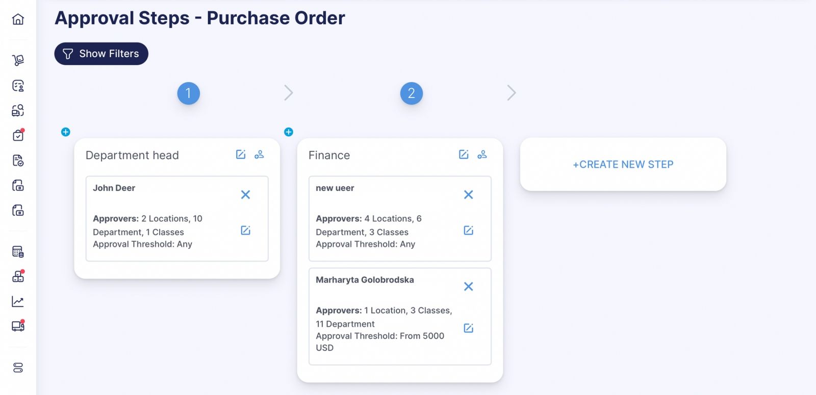 Purchase Order Management: a Key to Efficient Business