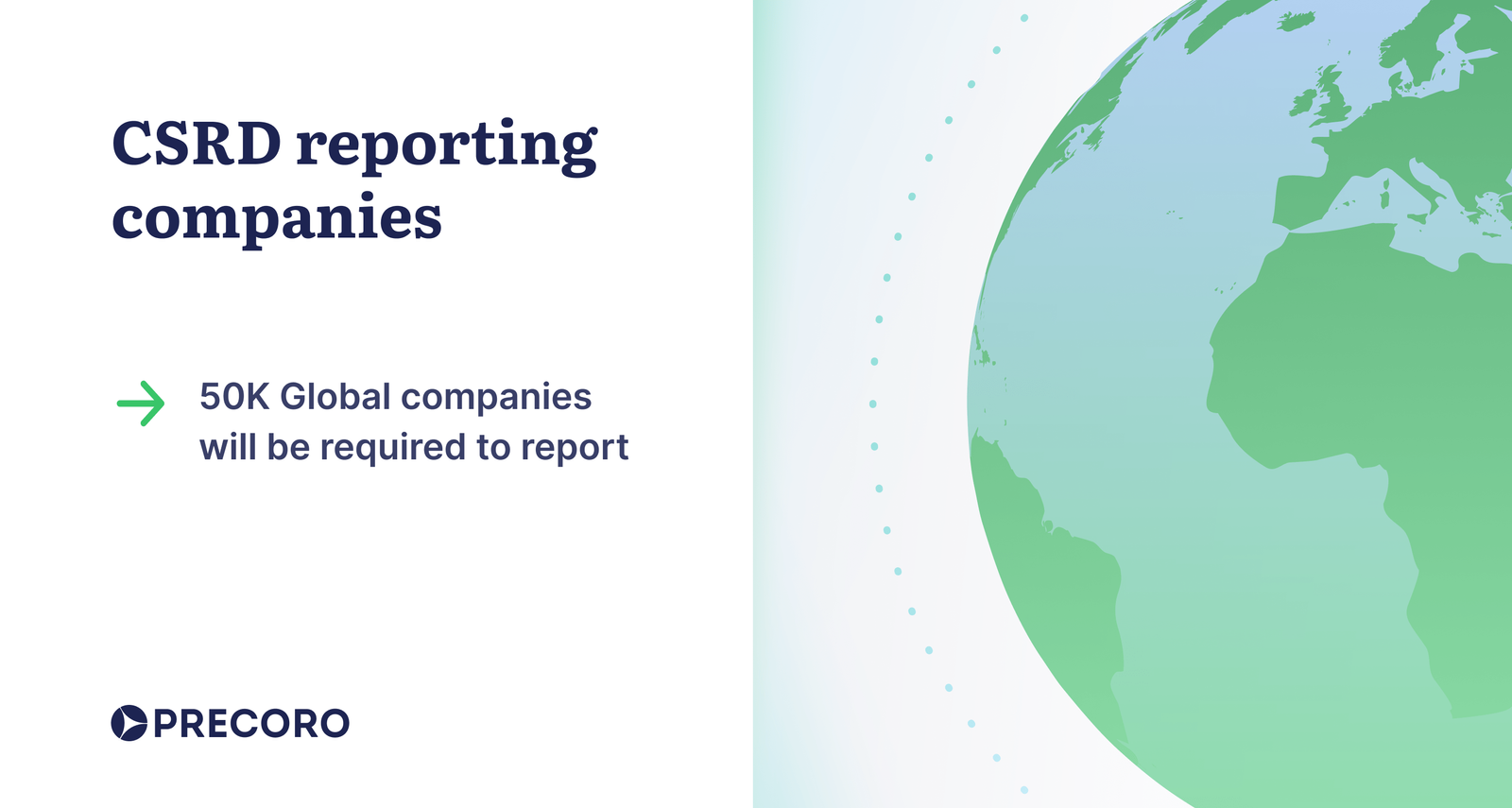 What is the Corporate Sustainability Reporting Directive (CSRD)?