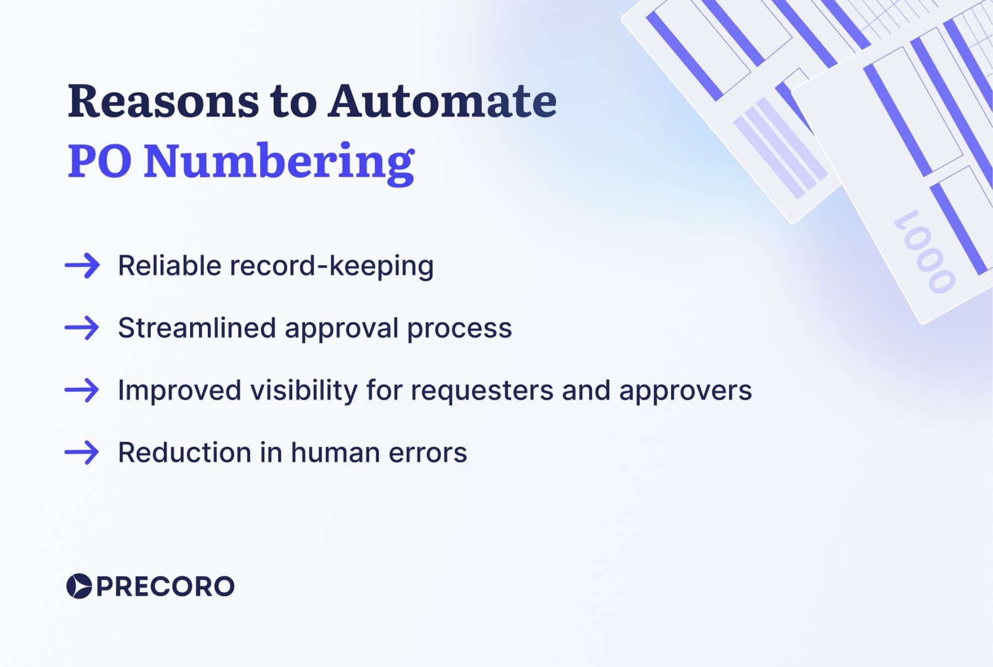 PO Number in Procurement: Why Every Company Needs to Use It