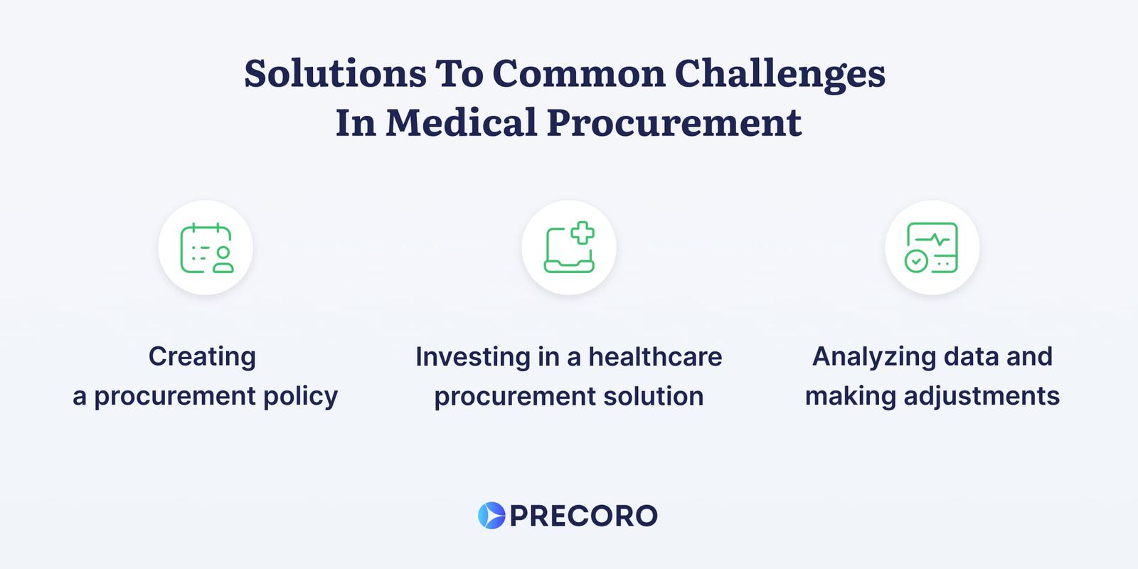 Healthcare Procurement: Top 3 Challenges and Their Solutions