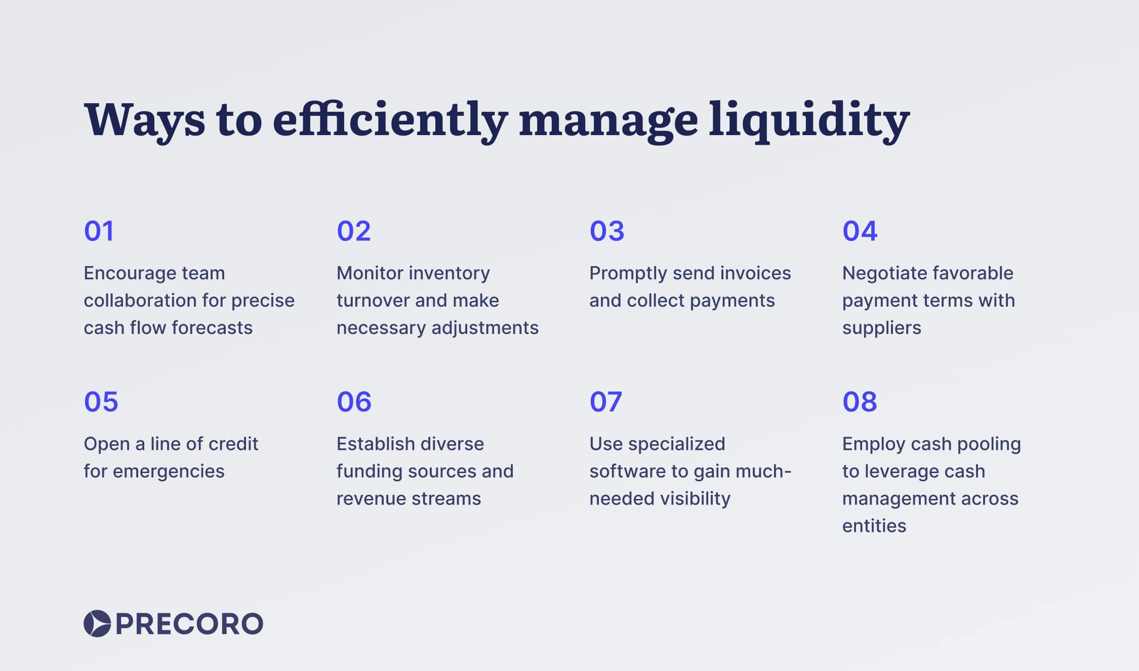 Liquidity Management: Importance, Risks, and Best Practices