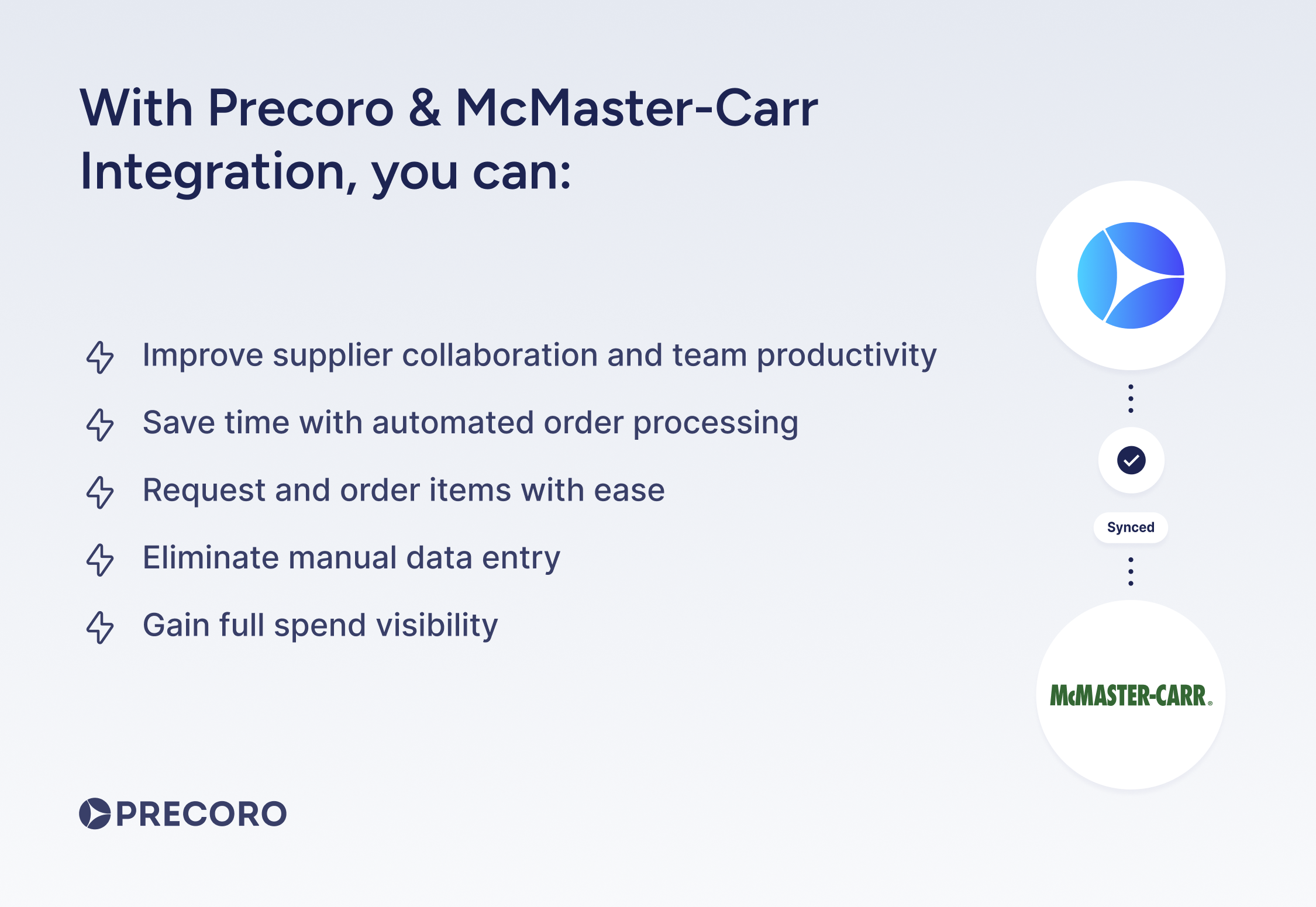 McMaster-Carr & Precoro: Smarter Industrial Procurement