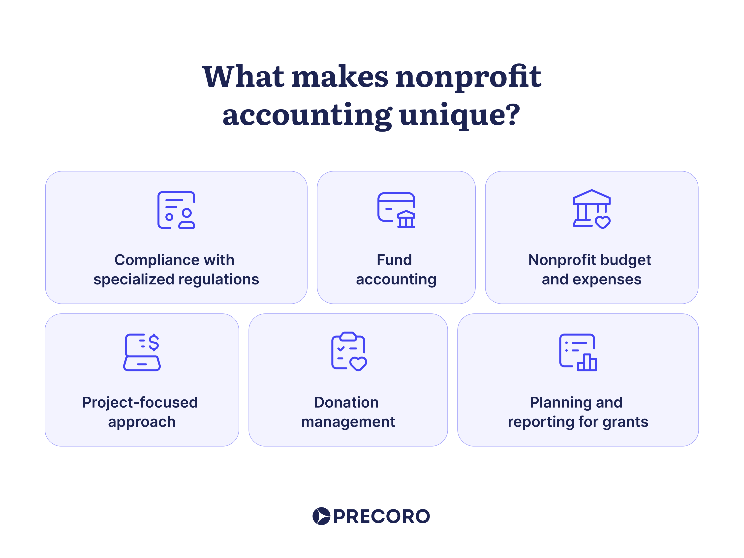 Best Nonprofit Accounting Software | Top 5 Tools