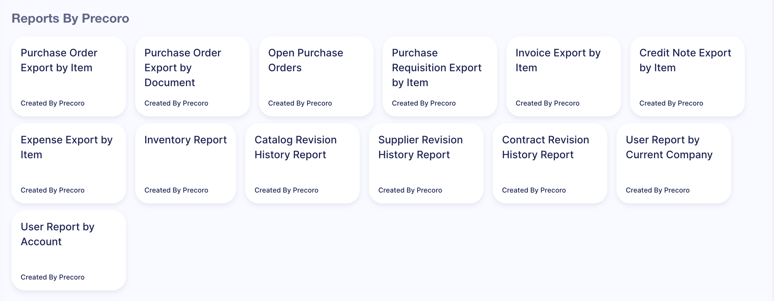 Procurement Reporting: A Proven and Efficient Approach