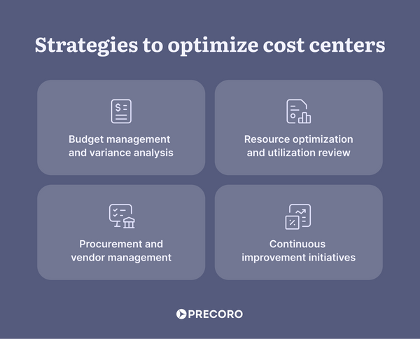 Cost Centers: How to Understand and Optimize Them