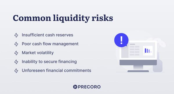 Liquidity Management: Importance, Risks, and Best Practices
