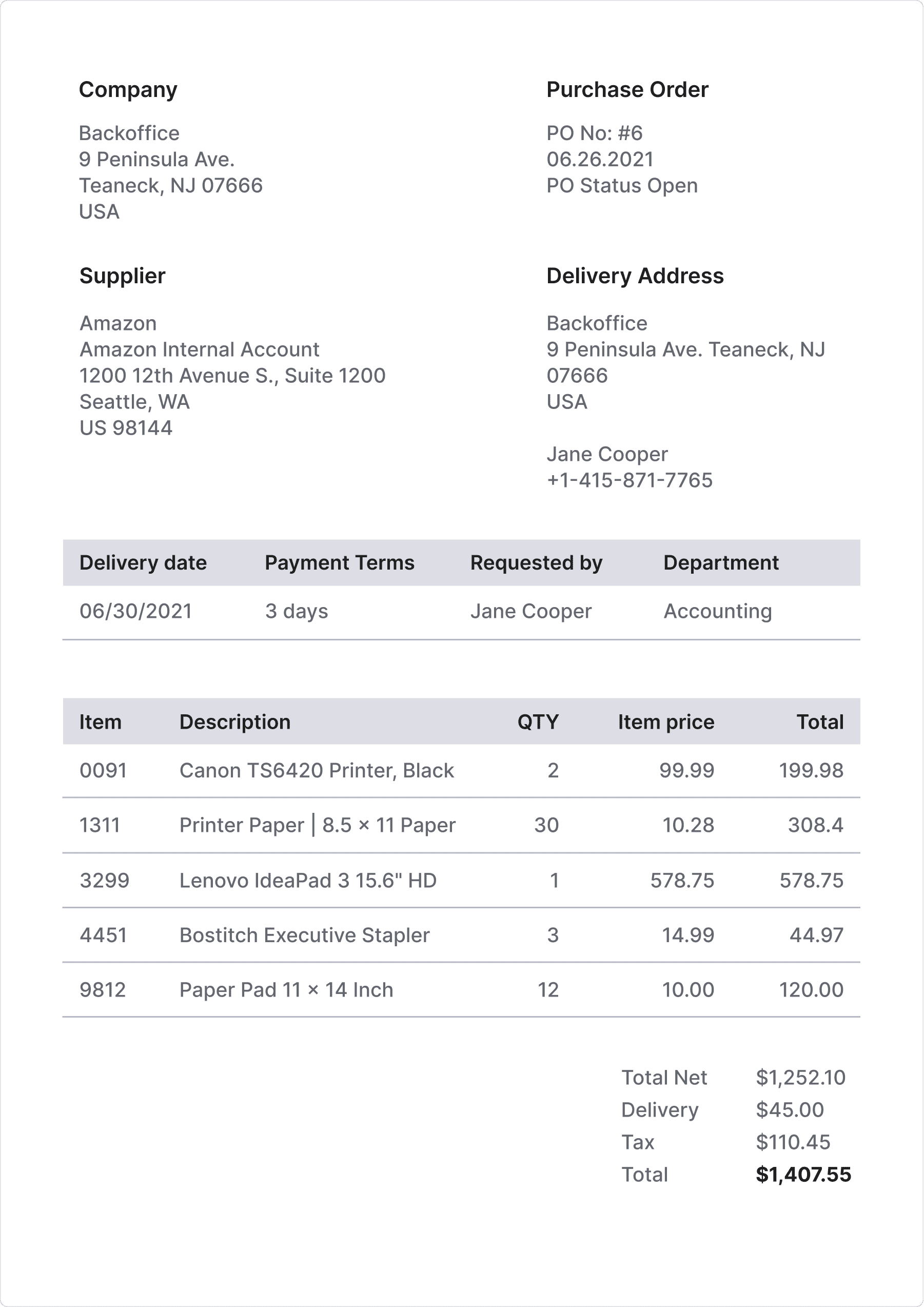 📄 Purchase Order Process Guide [Flowchart + Template]