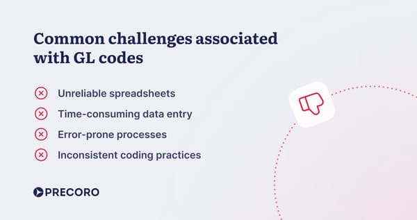 Why GL Codes Are Important and How to Use Them Effectively