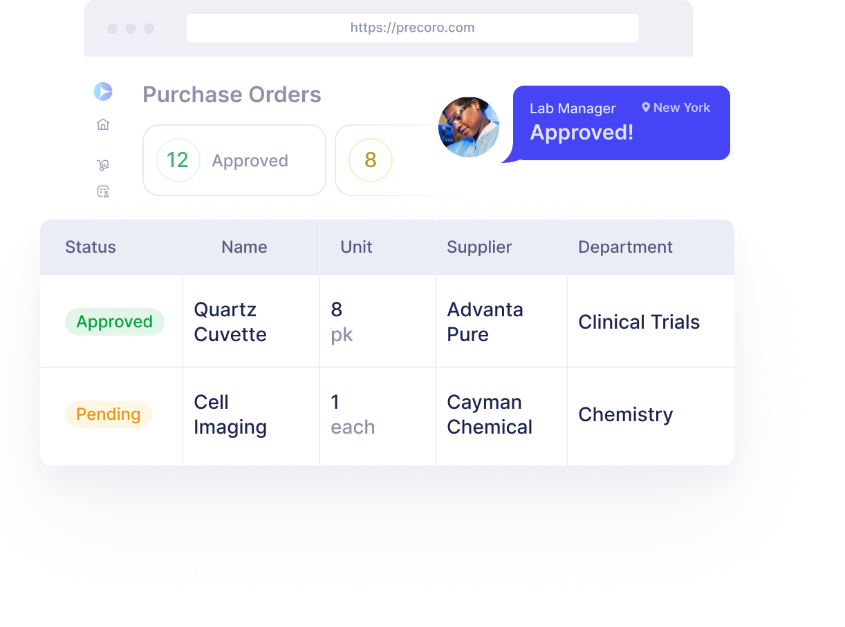 🧪 Biotech Procurement Software - Precoro