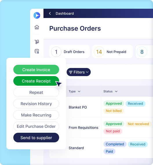Digital Procurement System for Efficient Purchasing